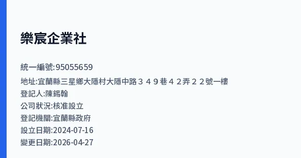 樂宸企業社的照片-統編 95055659(宜蘭縣) 公司登記資料與營業項目詳細圖表