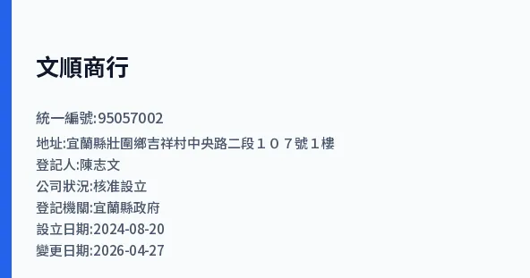 文順商行的照片-統編 95057002(宜蘭縣) 公司登記資料與營業項目詳細圖表
