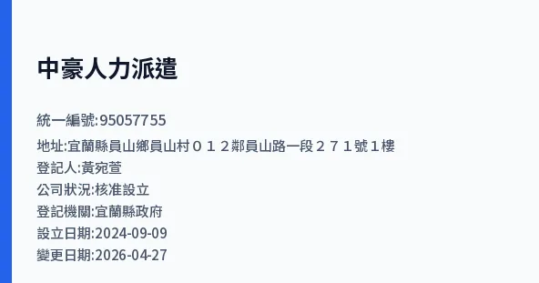 中豪人力派遣的照片-統編 95057755(宜蘭縣) 公司登記資料與營業項目詳細圖表