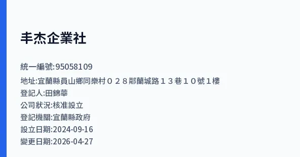 丰杰企業社的照片-統編 95058109(宜蘭縣) 公司登記資料與營業項目詳細圖表