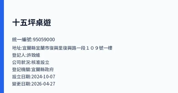 十五坪桌遊的照片-統編 95059000(宜蘭縣) 公司登記資料與營業項目詳細圖表