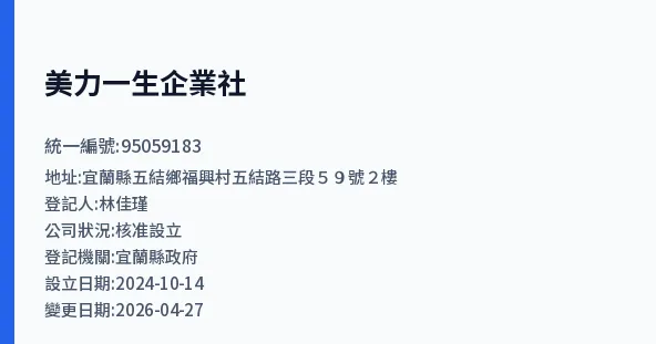 美力一生企業社的照片-統編 95059183(宜蘭縣) 公司登記資料與營業項目詳細圖表
