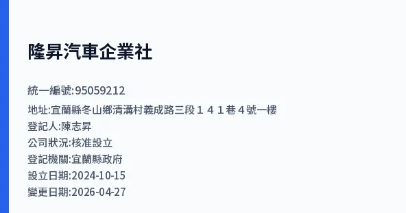 隆昇汽車企業社的照片-統編 95059212(宜蘭縣) 公司登記資料與營業項目詳細圖表