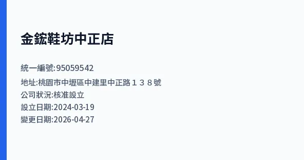 金鋐鞋坊中正店的照片-統編 95059542(桃園市) 公司登記資料與營業項目詳細圖表