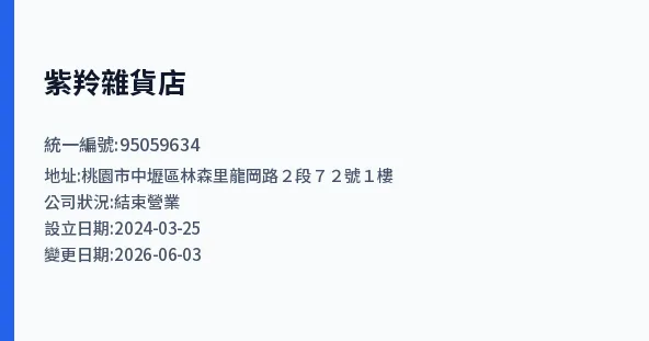 紫羚雜貨店的照片-統編 95059634(桃園市) 公司登記資料與營業項目詳細圖表