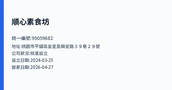 順心素食坊的照片-統編 95059682(桃園市) 公司登記資料與營業項目詳細圖表