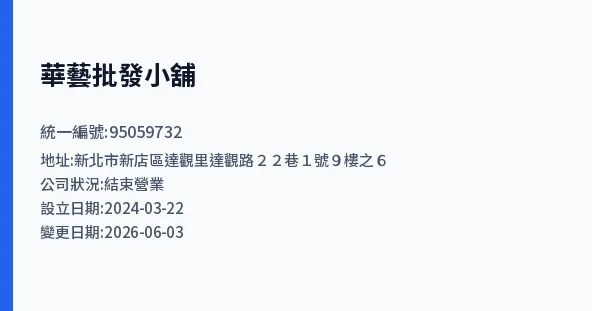華藝批發小舖的照片-統編 95059732(新北市) 公司登記資料與營業項目詳細圖表