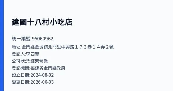 建國十八村小吃店的照片-統編 95060962(金門縣) 公司登記資料與營業項目詳細圖表