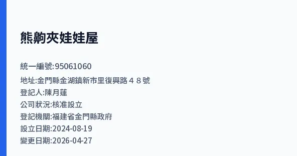 熊齁夾娃娃屋的照片-統編 95061060(金門縣) 公司登記資料與營業項目詳細圖表