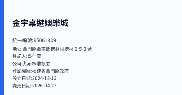 金宇桌遊娛樂城的照片-統編 95061809(金門縣) 公司登記資料與營業項目詳細圖表