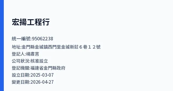 宏揚工程行的照片-統編 95062238(金門縣) 公司登記資料與營業項目詳細圖表