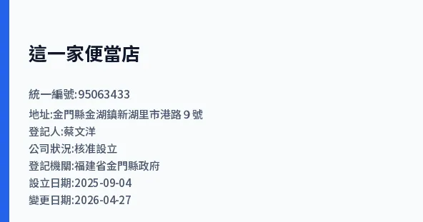 這一家便當店的照片-統編 95063433(金門縣) 公司登記資料與營業項目詳細圖表