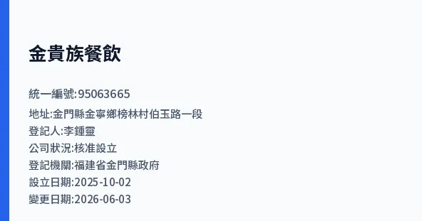金貴族餐飲的照片-統編 95063665(金門縣) 公司登記資料與營業項目詳細圖表