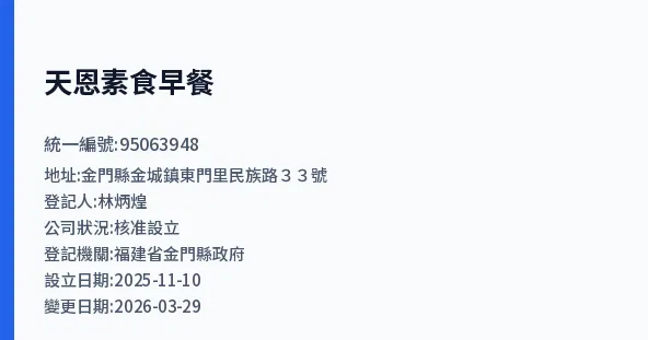 天恩素食早餐的照片-統編 95063948(金門縣) 公司登記資料與營業項目詳細圖表