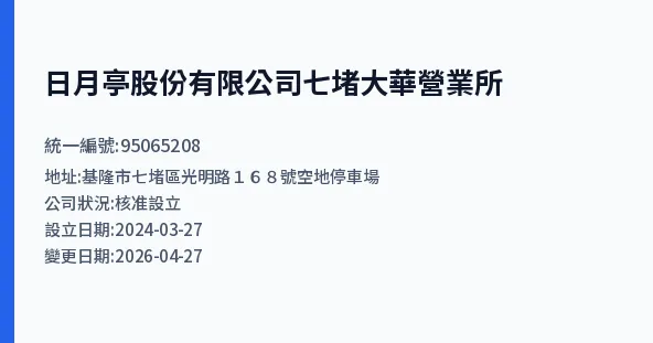 日月亭股份有限公司七堵大華營業所的照片-統編 95065208(基隆市) 公司登記資料與營業項目詳細圖表