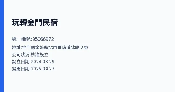 玩轉金門民宿的照片-統編 95066972(金門縣) 公司登記資料與營業項目詳細圖表
