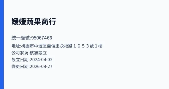 媛媛蔬果商行的照片-統編 95067466(桃園市) 公司登記資料與營業項目詳細圖表