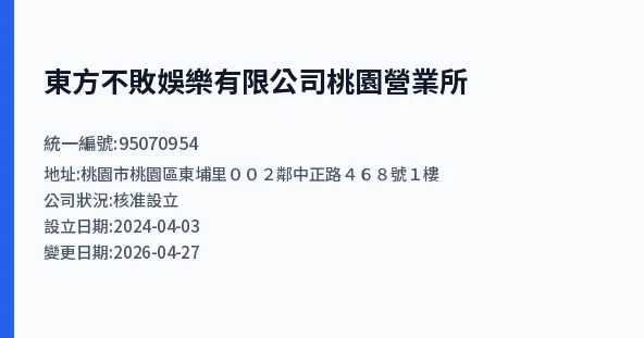 東方不敗娛樂有限公司桃園營業所的照片-統編 95070954(桃園市) 公司登記資料與營業項目詳細圖表
