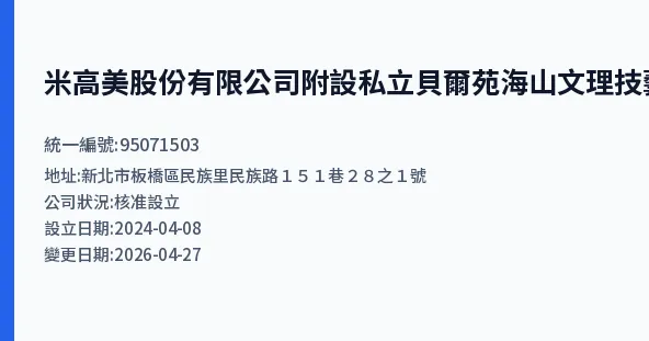 米高美股份有限公司附設私立貝爾苑海山文理技藝短期補習班的照片-統編 95071503(新北市) 公司登記資料與營業項目詳細圖表