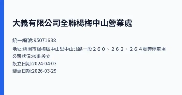 大義有限公司全聯楊梅中山營業處的照片-統編 95071638(桃園市) 公司登記資料與營業項目詳細圖表