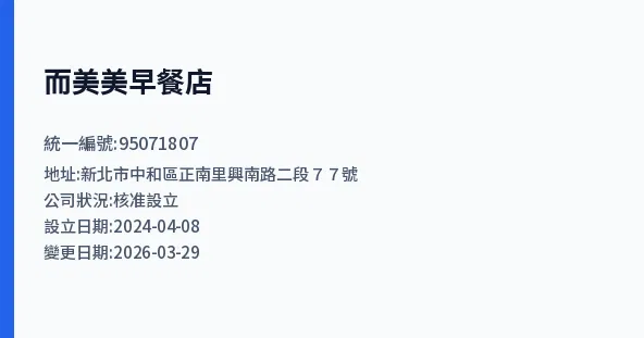 而美美早餐店的照片-統編 95071807(新北市) 公司登記資料與營業項目詳細圖表