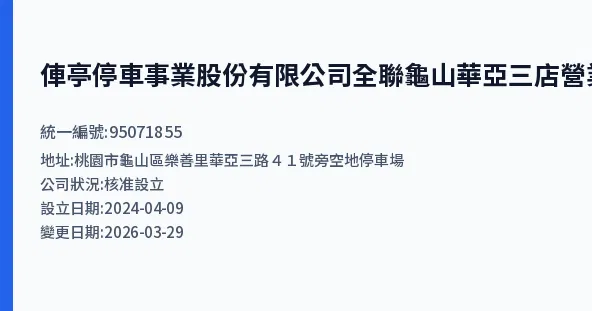 俥亭停車事業股份有限公司全聯龜山華亞三店營業所的照片-統編 95071855(桃園市) 公司登記資料與營業項目詳細圖表