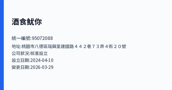 酒食魷你的照片-統編 95072088(桃園市) 公司登記資料與營業項目詳細圖表