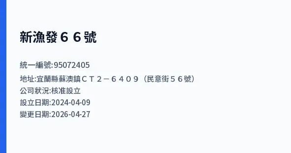 新漁發66號的照片-統編 95072405(宜蘭縣) 公司登記資料與營業項目詳細圖表