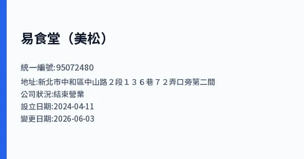 易食堂(美松)的照片-統編 95072480(新北市) 公司登記資料與營業項目詳細圖表