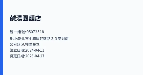 鹹湯圓麵店的照片-統編 95072518(新北市) 公司登記資料與營業項目詳細圖表