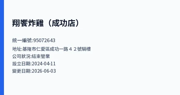 翔饗炸雞(成功店)的照片-統編 95072643(基隆市) 公司登記資料與營業項目詳細圖表