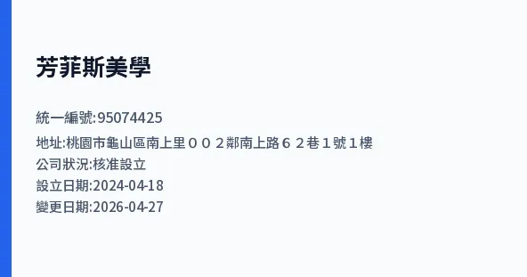 芳菲斯美學的照片-統編 95074425(桃園市) 公司登記資料與營業項目詳細圖表