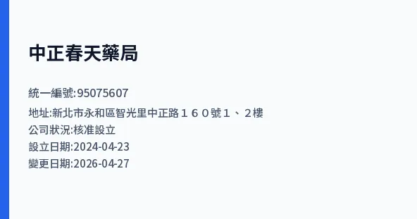 中正春天藥局的照片-統編 95075607(新北市) 公司登記資料與營業項目詳細圖表