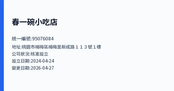春一碗小吃店的照片-統編 95076084(桃園市) 公司登記資料與營業項目詳細圖表