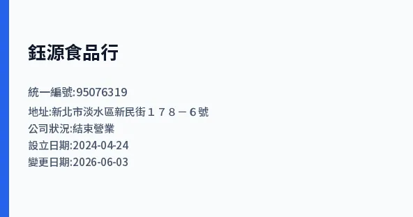 鈺源食品行的照片-統編 95076319(新北市) 公司登記資料與營業項目詳細圖表