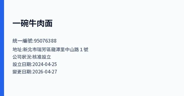 一碗牛肉面的照片-統編 95076388(新北市) 公司登記資料與營業項目詳細圖表