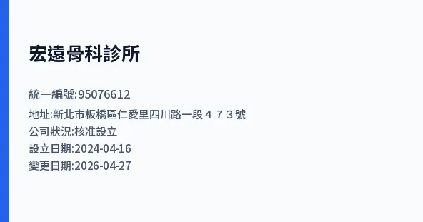 宏遠骨科診所的照片-統編 95076612(新北市) 公司登記資料與營業項目詳細圖表