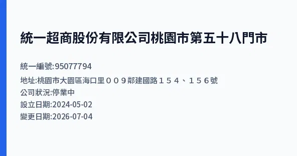 統一超商股份有限公司桃園市第五十八門市的照片-統編 95077794(桃園市) 公司登記資料與營業項目詳細圖表