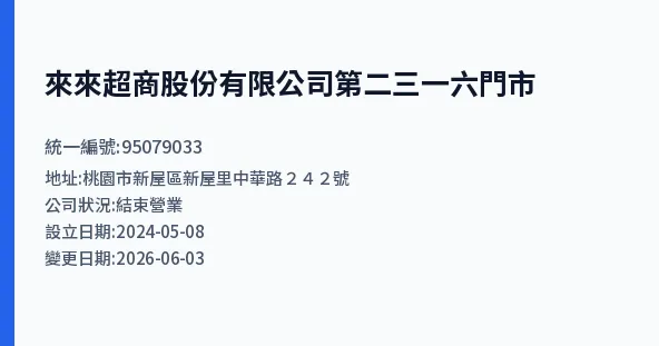 來來超商股份有限公司第二三一六門市的照片-統編 95079033(桃園市) 公司登記資料與營業項目詳細圖表