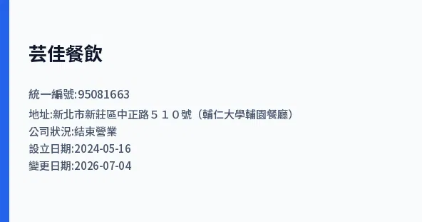 芸佳餐飲的照片-統編 95081663(新北市) 公司登記資料與營業項目詳細圖表