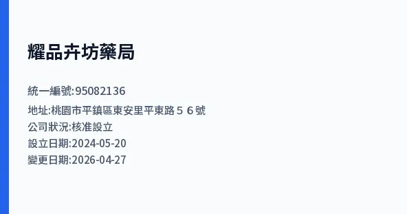 耀品卉坊藥局的照片-統編 95082136(桃園市) 公司登記資料與營業項目詳細圖表