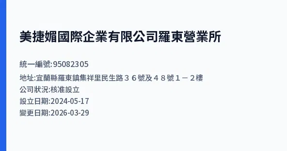 美捷媚國際企業有限公司羅東營業所的照片-統編 95082305(宜蘭縣) 公司登記資料與營業項目詳細圖表