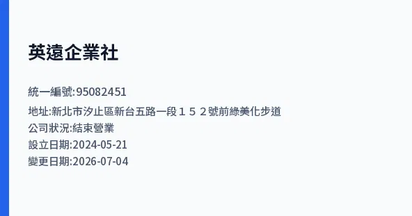 英遠企業社的照片-統編 95082451(新北市) 公司登記資料與營業項目詳細圖表