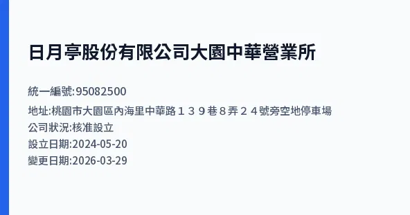 日月亭股份有限公司大園中華營業所的照片-統編 95082500(桃園市) 公司登記資料與營業項目詳細圖表
