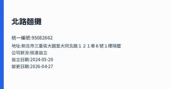 北路麵攤的照片-統編 95082662(新北市) 公司登記資料與營業項目詳細圖表