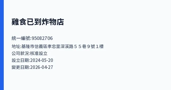 雞食已到炸物店的照片-統編 95082706(基隆市) 公司登記資料與營業項目詳細圖表