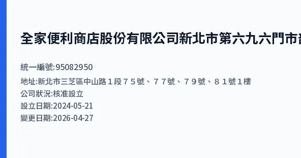 全家便利商店股份有限公司新北市第六九六門市部的照片-統編 95082950(新北市) 公司登記資料與營業項目詳細圖表
