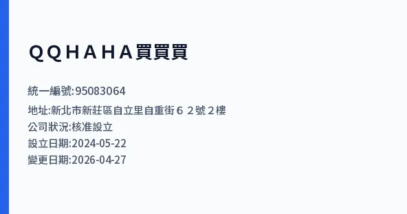 QQHAHA買買買的照片-統編 95083064(新北市) 公司登記資料與營業項目詳細圖表