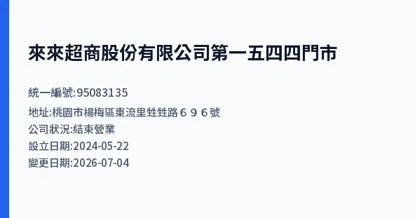 來來超商股份有限公司第一五四四門市的照片-統編 95083135(桃園市) 公司登記資料與營業項目詳細圖表