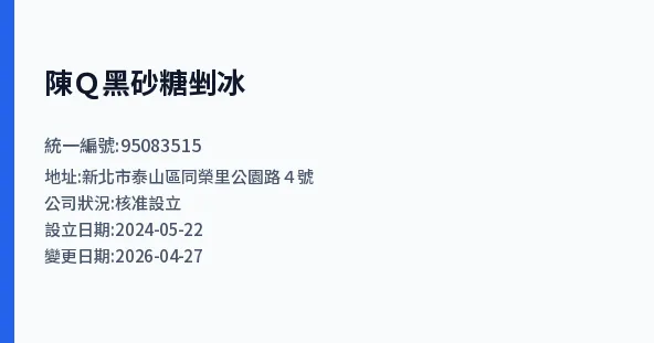 陳Q黑砂糖剉冰的照片-統編 95083515(新北市) 公司登記資料與營業項目詳細圖表